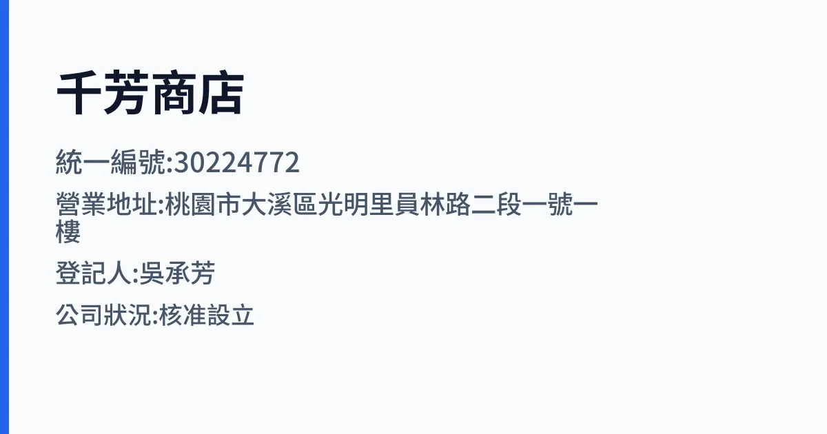 千芳商店 - 統編 30224772(桃園市) 公司登記資料與營業項目詳細圖表