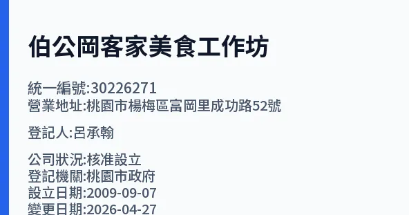伯公岡客家美食工作坊的照片-統編 30226271(桃園市) 公司登記資料與營業項目詳細圖表