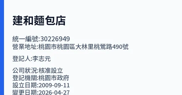 建和麵包店的照片-統編 30226949(桃園市) 公司登記資料與營業項目詳細圖表