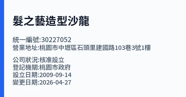 髮之藝造型沙龍的照片-統編 30227052(桃園市) 公司登記資料與營業項目詳細圖表