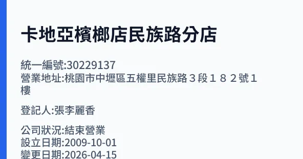卡地亞檳榔店民族路分店的照片-統編 30229137(桃園市) 公司登記資料與營業項目詳細圖表
