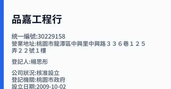品嘉工程行的照片-統編 30229158(桃園市) 公司登記資料與營業項目詳細圖表
