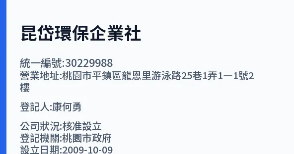 昆岱環保企業社的照片-統編 30229988(桃園市) 公司登記資料與營業項目詳細圖表