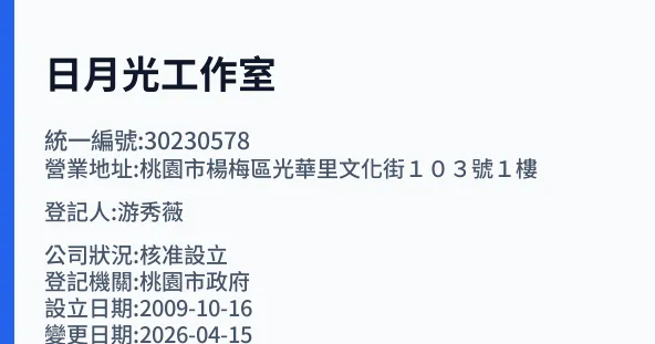 日月光工作室的照片-統編 30230578(桃園市) 公司登記資料與營業項目詳細圖表