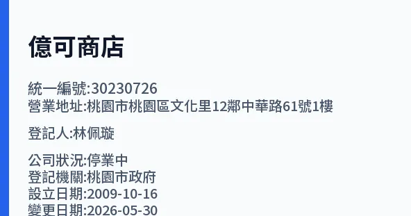 億可商店的照片-統編 30230726(桃園市) 公司登記資料與營業項目詳細圖表