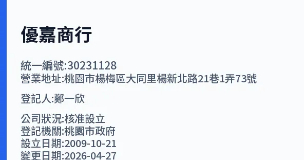 優嘉商行的照片-統編 30231128(桃園市) 公司登記資料與營業項目詳細圖表