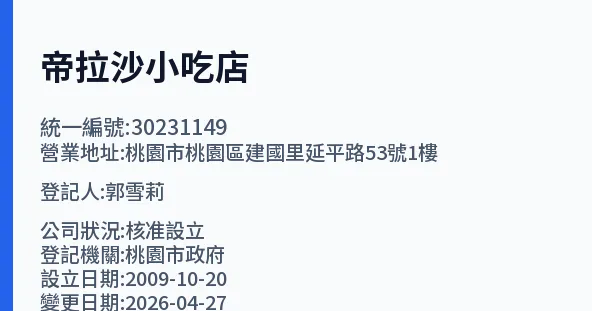 帝拉沙小吃店的照片-統編 30231149(桃園市) 公司登記資料與營業項目詳細圖表