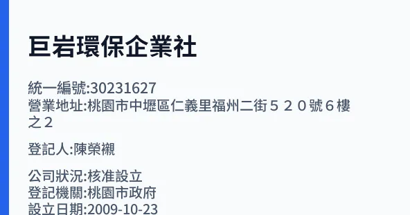 巨岩環保企業社的照片-統編 30231627(桃園市) 公司登記資料與營業項目詳細圖表
