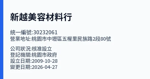 新越美容材料行的照片-統編 30232061(桃園市) 公司登記資料與營業項目詳細圖表