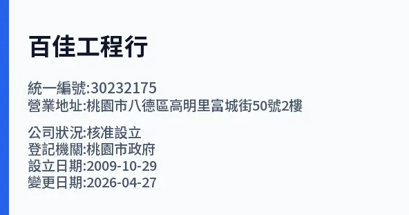 百佳工程行的照片-統編 30232175(桃園市) 公司登記資料與營業項目詳細圖表