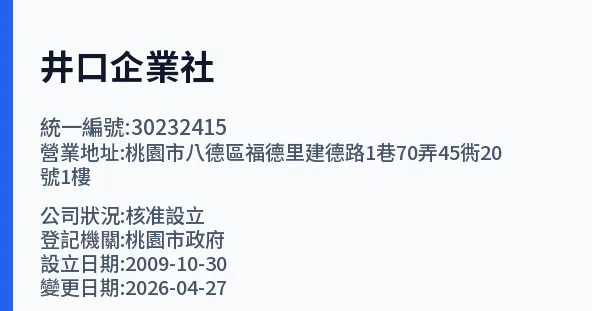 井口企業社的照片-統編 30232415(桃園市) 公司登記資料與營業項目詳細圖表