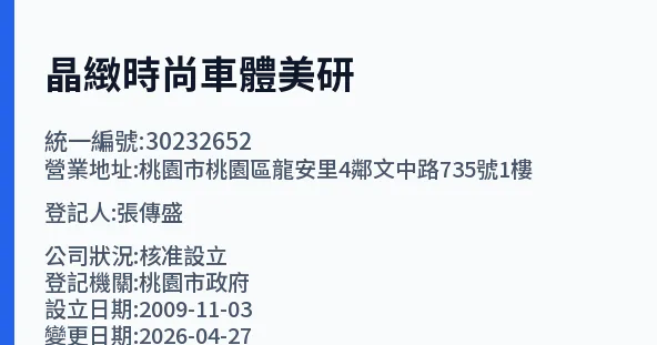 晶緻時尚車體美研的照片-統編 30232652(桃園市) 公司登記資料與營業項目詳細圖表