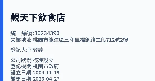 觀天下飲食店的照片-統編 30234390(桃園市) 公司登記資料與營業項目詳細圖表
