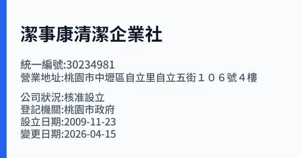 潔事康清潔企業社的照片-統編 30234981(桃園市) 公司登記資料與營業項目詳細圖表