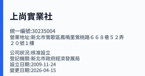 上尚實業社的照片-統編 30235004(新北市) 公司登記資料與營業項目詳細圖表