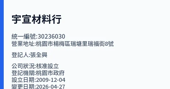 宇宣材料行的照片-統編 30236030(桃園市) 公司登記資料與營業項目詳細圖表