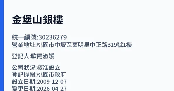 金堡山銀樓的照片-統編 30236279(桃園市) 公司登記資料與營業項目詳細圖表