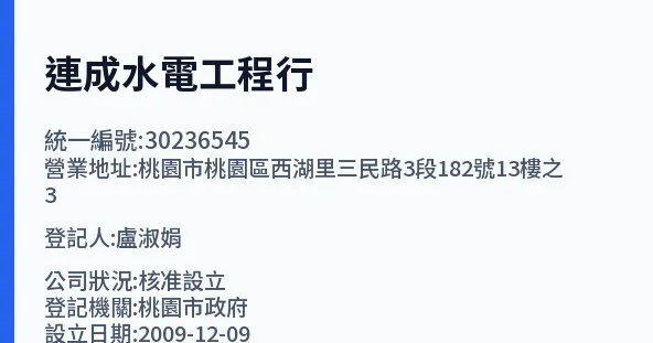 連成水電工程行的照片-統編 30236545(桃園市) 公司登記資料與營業項目詳細圖表