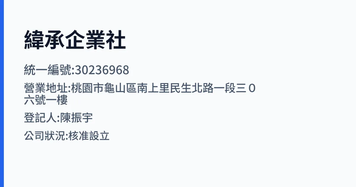 緯承企業社 - 統編 30236968(桃園市) 公司登記資料與營業項目詳細圖表