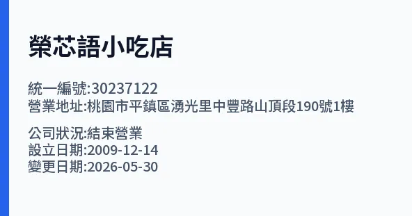榮芯語小吃店的照片-統編 30237122(桃園市) 公司登記資料與營業項目詳細圖表
