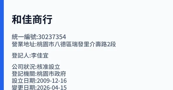 和佳商行的照片-統編 30237354(桃園市) 公司登記資料與營業項目詳細圖表