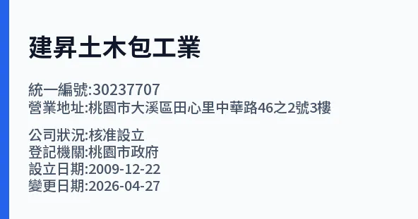 建昇土木包工業的照片-統編 30237707(桃園市) 公司登記資料與營業項目詳細圖表