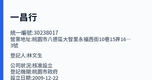 一昌行的照片-統編 30238017(桃園市) 公司登記資料與營業項目詳細圖表