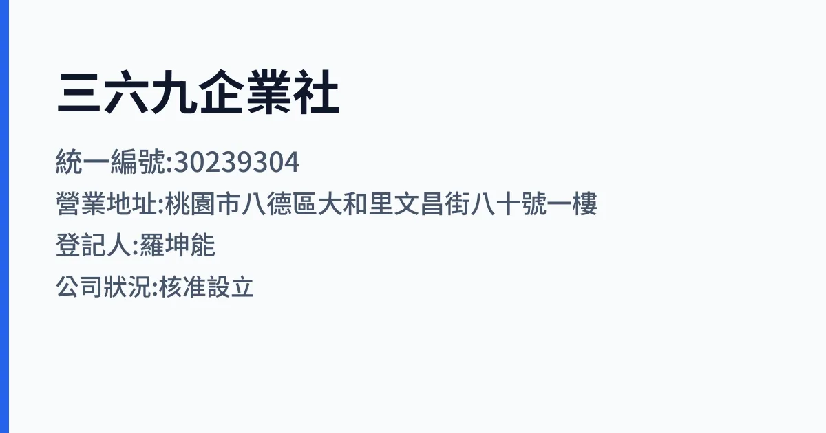 三六九企業社 - 統編 30239304(桃園市) 公司登記資料與營業項目詳細圖表
