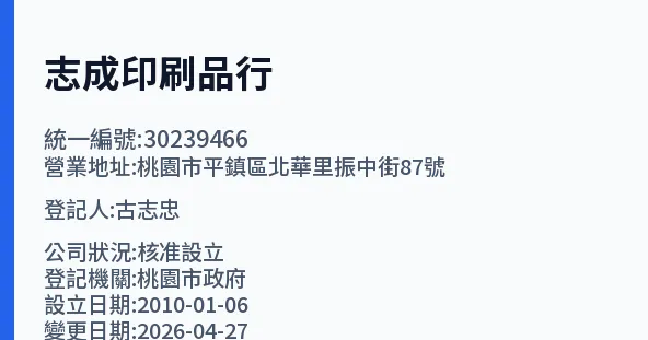 志成印刷品行的照片-統編 30239466(桃園市) 公司登記資料與營業項目詳細圖表