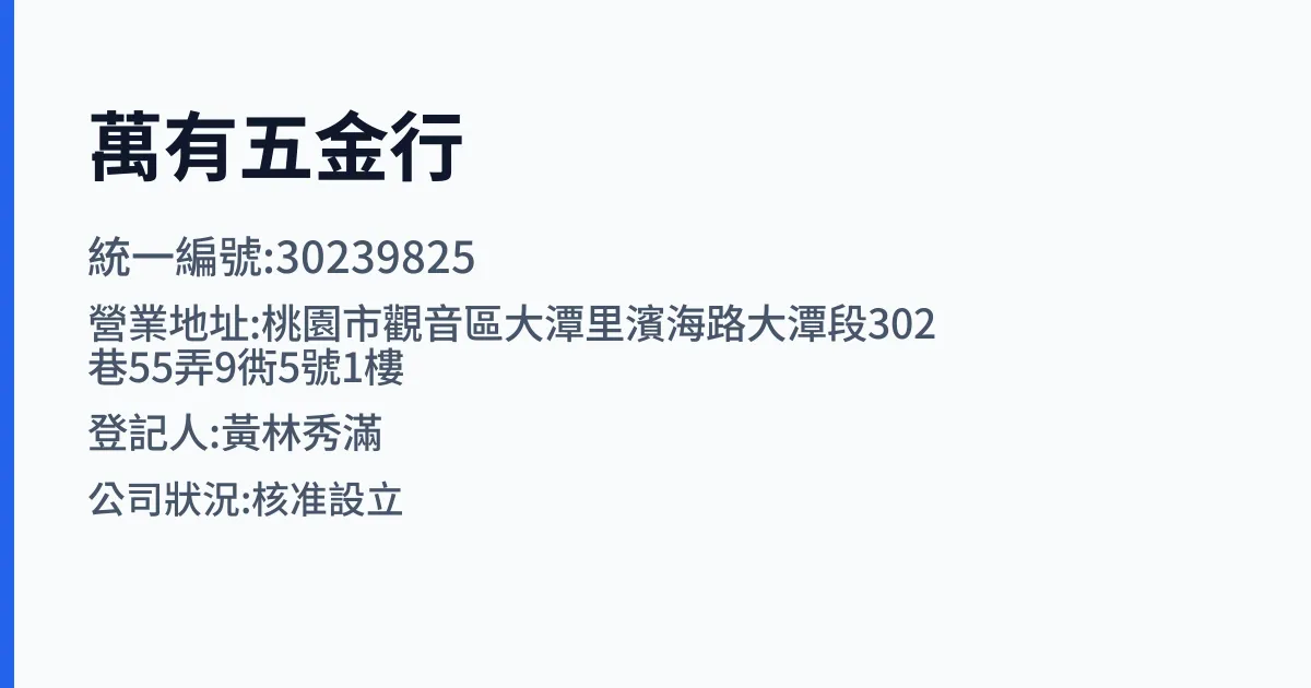 萬有五金行 - 統編 30239825(桃園市) 公司登記資料與營業項目詳細圖表