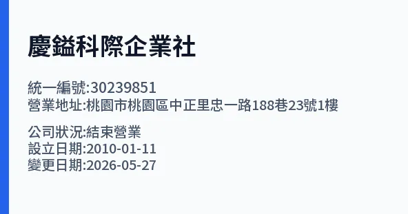慶鎰科際企業社的照片-統編 30239851(桃園市) 公司登記資料與營業項目詳細圖表