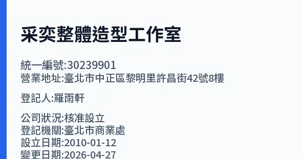 采奕整體造型工作室的照片-統編 30239901(臺北市) 公司登記資料與營業項目詳細圖表