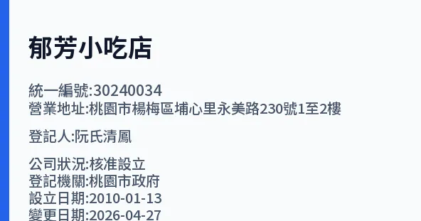 郁芳小吃店的照片-統編 30240034(桃園市) 公司登記資料與營業項目詳細圖表