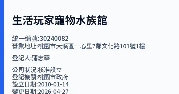 生活玩家寵物水族館的照片-統編 30240082(桃園市) 公司登記資料與營業項目詳細圖表