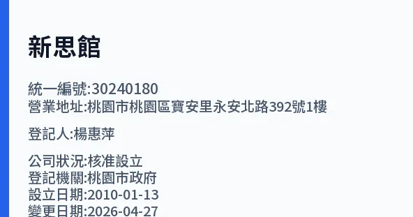 新思館的照片-統編 30240180(桃園市) 公司登記資料與營業項目詳細圖表