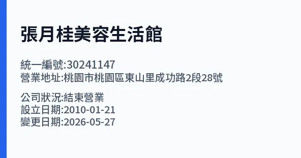 張月桂美容生活館的照片-統編 30241147(桃園市) 公司登記資料與營業項目詳細圖表