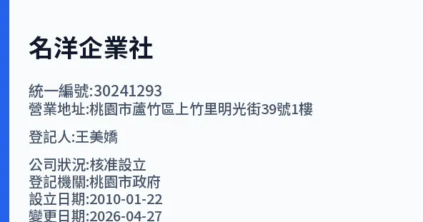 名洋企業社的照片-統編 30241293(桃園市) 公司登記資料與營業項目詳細圖表