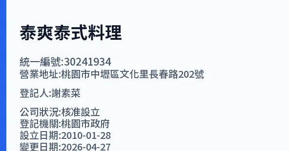 泰爽泰式料理的照片-統編 30241934(桃園市) 公司登記資料與營業項目詳細圖表