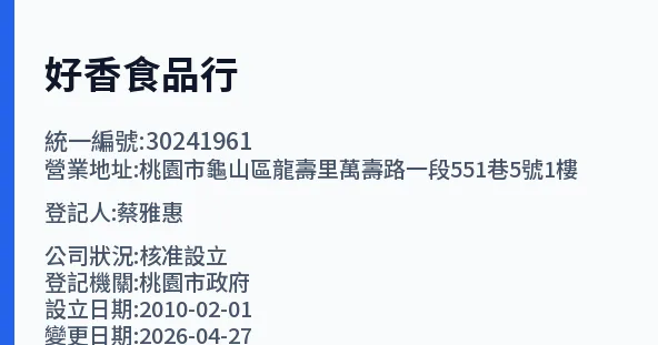 好香食品行的照片-統編 30241961(桃園市) 公司登記資料與營業項目詳細圖表