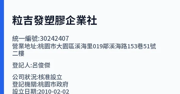 粒吉發塑膠企業社的照片-統編 30242407(桃園市) 公司登記資料與營業項目詳細圖表