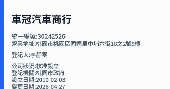 車冠汽車商行的照片-統編 30242526(桃園市) 公司登記資料與營業項目詳細圖表
