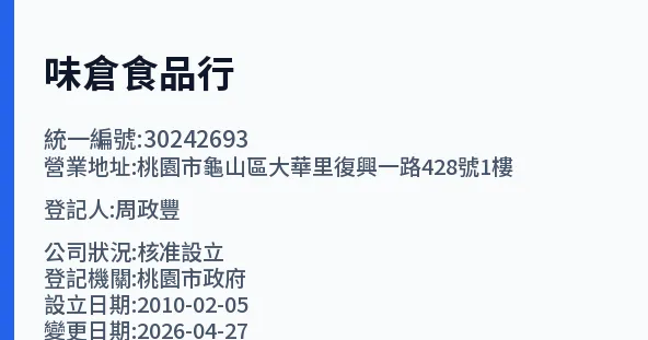 味倉食品行的照片-統編 30242693(桃園市) 公司登記資料與營業項目詳細圖表