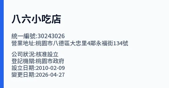 八六小吃店的照片-統編 30243026(桃園市) 公司登記資料與營業項目詳細圖表