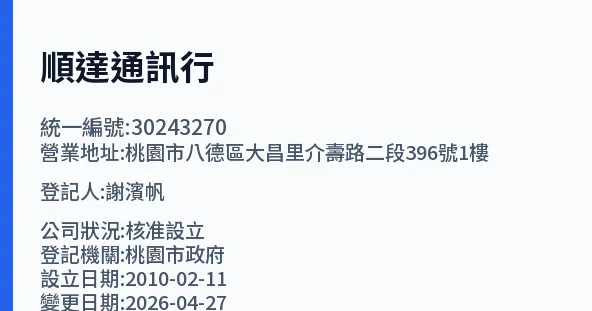 順達通訊行的照片-統編 30243270(桃園市) 公司登記資料與營業項目詳細圖表