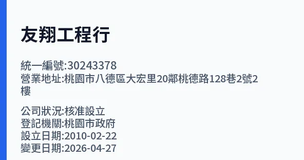 友翔工程行的照片-統編 30243378(桃園市) 公司登記資料與營業項目詳細圖表