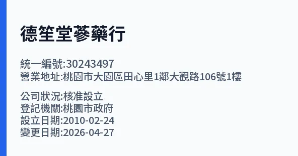 德笙堂蔘藥行的照片-統編 30243497(桃園市) 公司登記資料與營業項目詳細圖表