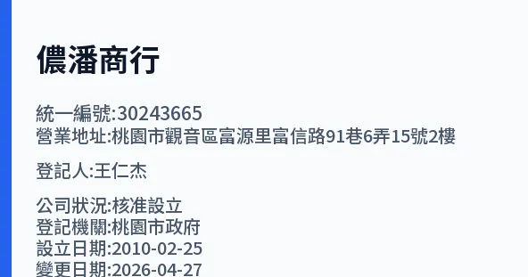 儂潘商行的照片-統編 30243665(桃園市) 公司登記資料與營業項目詳細圖表