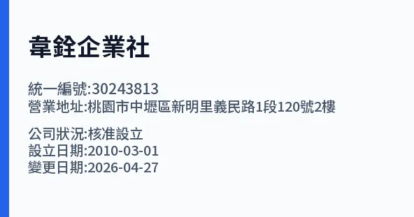 韋銓企業社的照片-統編 30243813(桃園市) 公司登記資料與營業項目詳細圖表