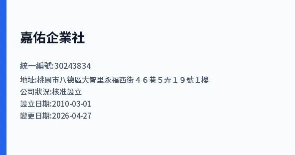 嘉佑企業社的照片-統編 30243834(桃園市) 公司登記資料與營業項目詳細圖表