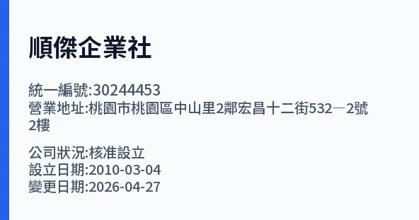 順傑企業社的照片-統編 30244453(桃園市) 公司登記資料與營業項目詳細圖表